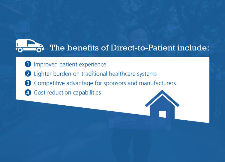 Article: What Are Direct-to-Patient Services?