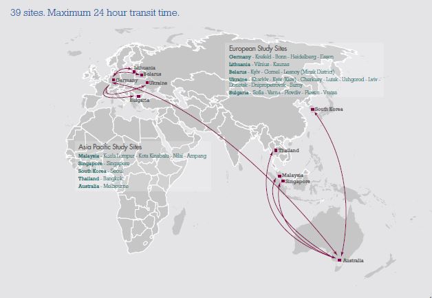 Article: Experience in Cell and Gene Therapy Assures Success