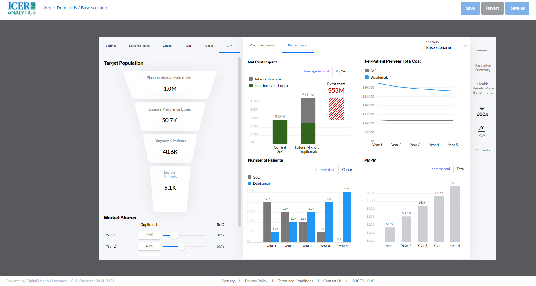 ICER seeks to improve healthcare decision making with new customizable ...